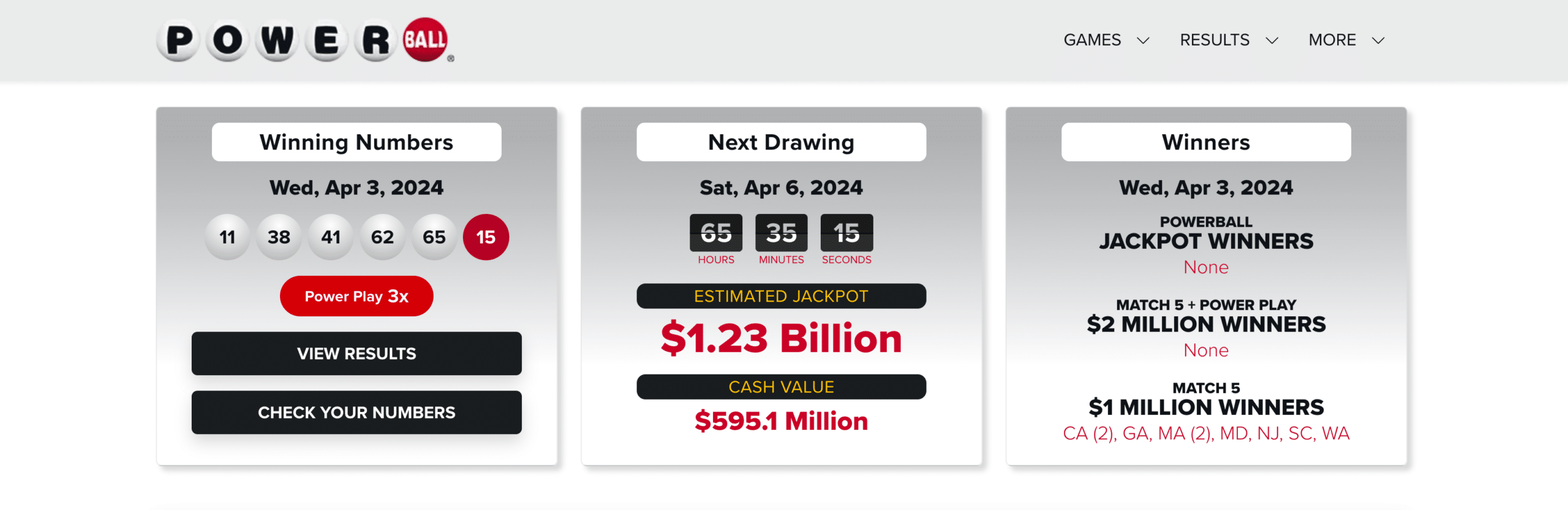 NO WINNER: Powerball jackpot soars to $1.23 billion after April 3 drawing