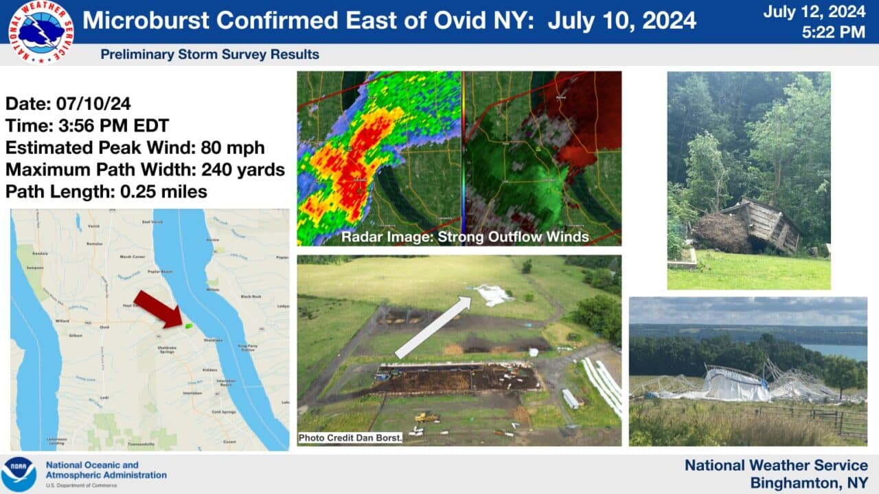 NWS says damage from last week's thunderstorm in Ovid was caused by ...