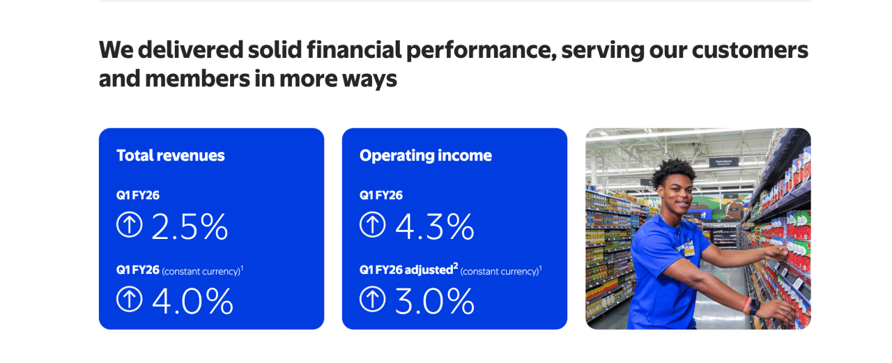 Walmart price hikes coming soon due to tariffs