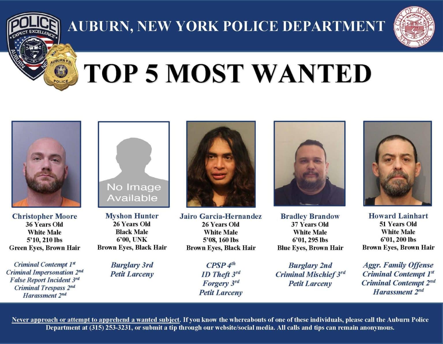 Auburn police list top 5 most wanted suspects