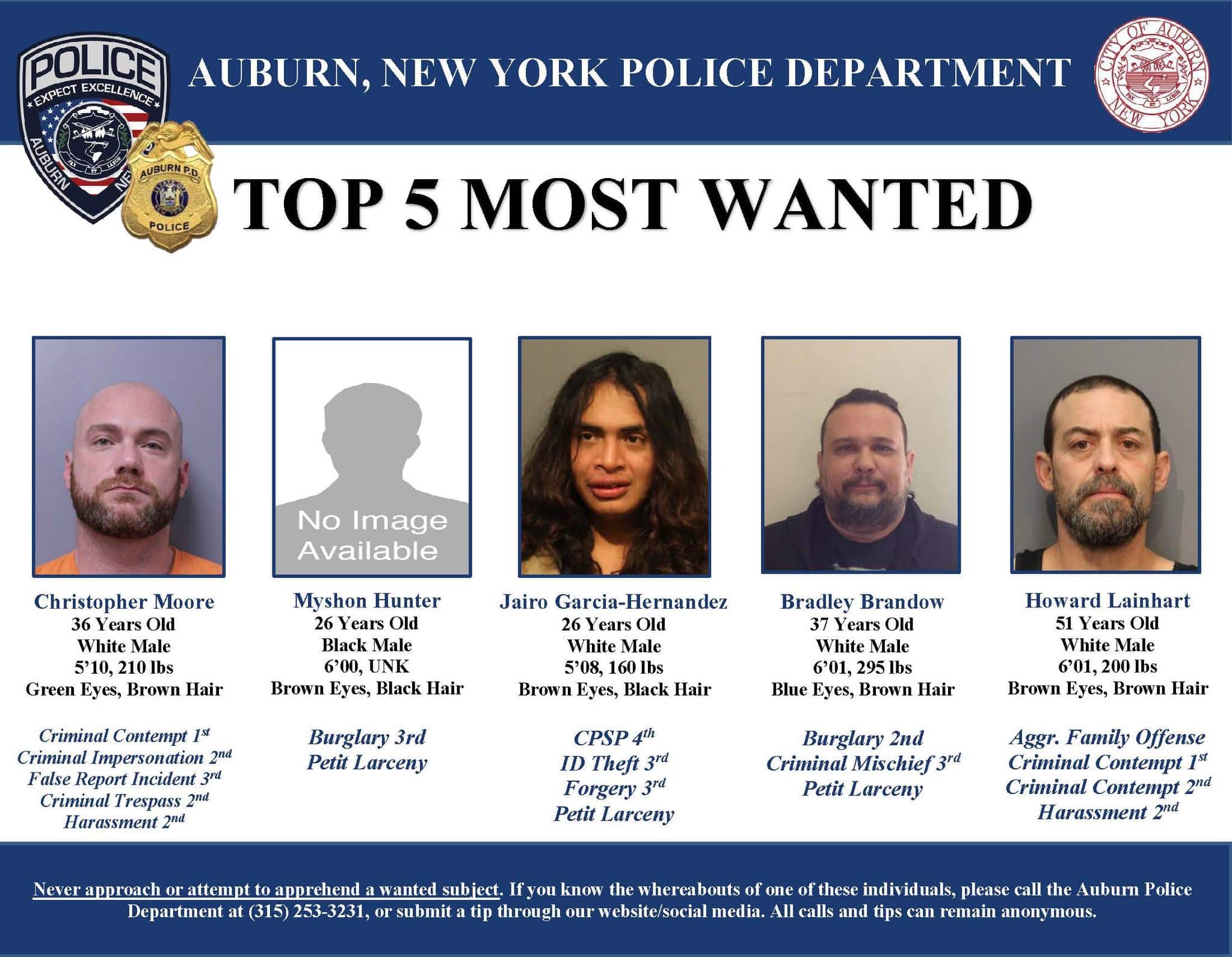 Auburn police list top 5 most wanted suspects